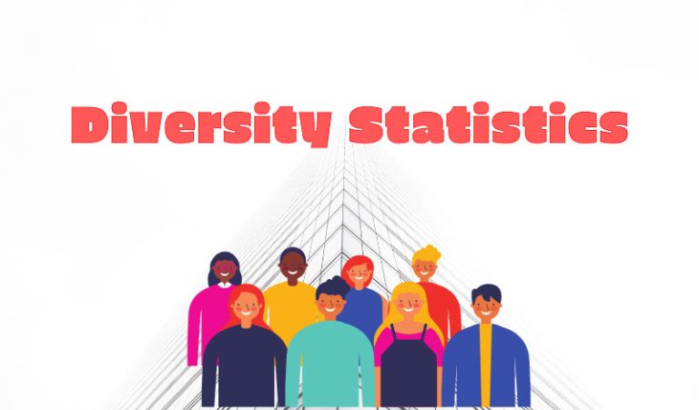 47+ Diversity Statistics in the Workplace (Updated 2024)