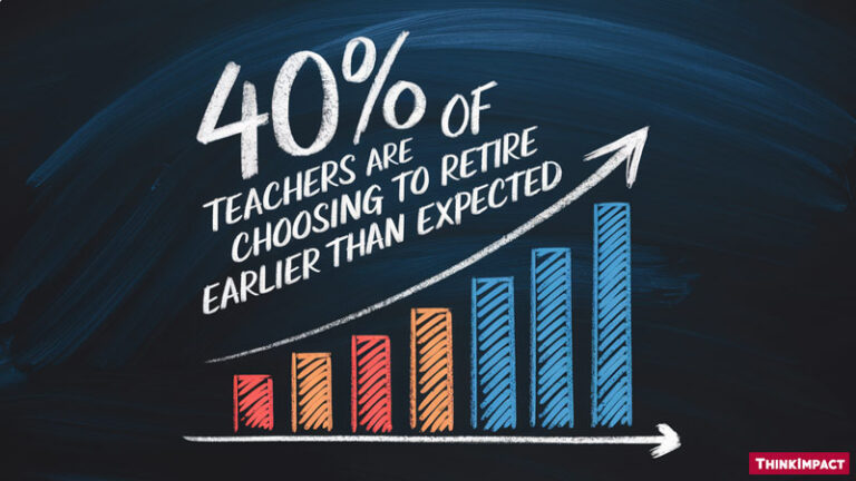 51+ Teacher Burnout Statistics 2024 - US Burnout Rates