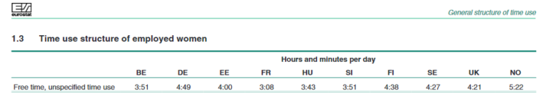 List of Hobbies 2023 (Types of Hobbies Ranked)