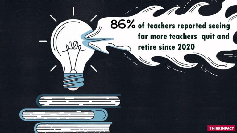 51+ Teacher Burnout Statistics 2024 - US Burnout Rates